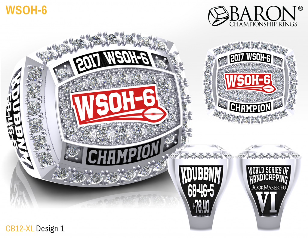 World Series of Handicapping-7 Contest Rules – World Series of Handicapping